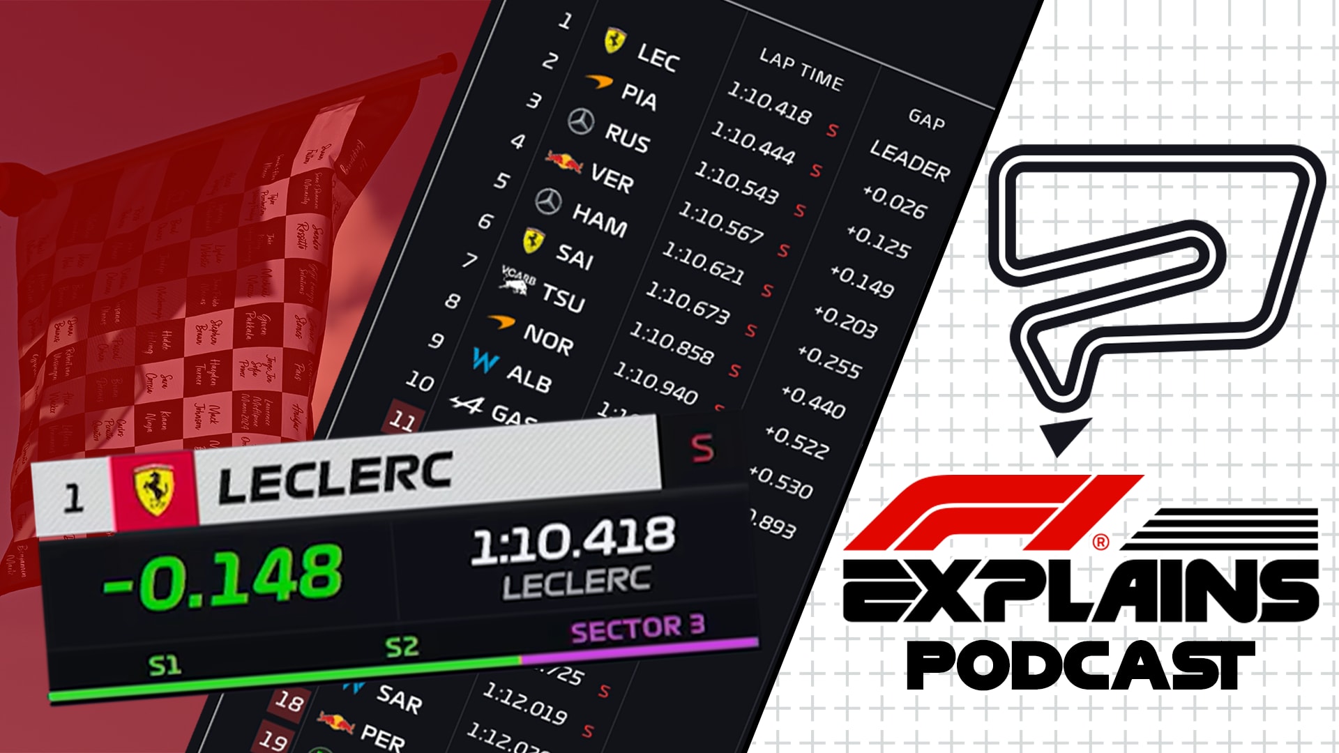 F1 EXPLAINS: How F1 lap times are recorded in a world of hundredths and thousandths | Formula 1®